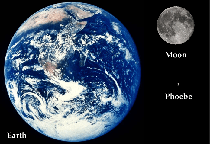 Moonday: Saturn Snags Snowball Satellite – Galileo's Pendulum
